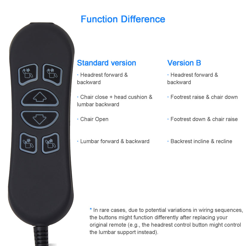 Replaces HSW306 of HHC 6 Button 7 Pin Control Wands for Recliner/Lift ...