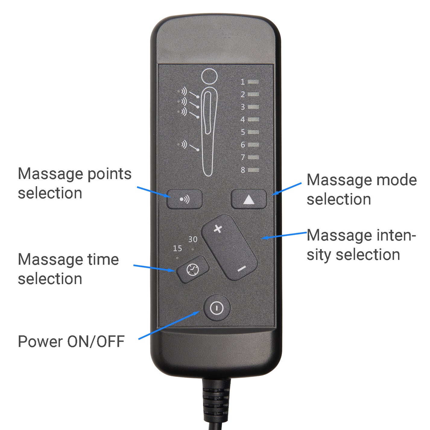 DN-02/LN-02 Vibration Massage Remote Controller for Recliner Lift Chai ...